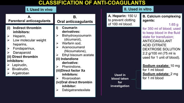 Anticoagulants: Advance Pharmacology | PPTX | Blood Disorders ...