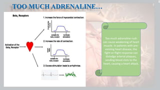 Stress with Heart Attack | PPTX