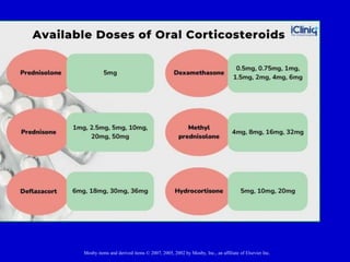 Pharmacology-Adrenaldrugs.ppt