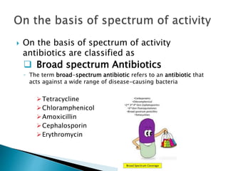Antibiotics | PPTX
