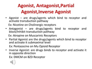 Pharmacology a subject of interest | PPT