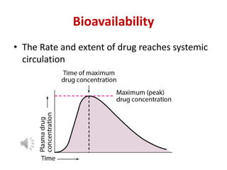 Pharmacology a subject of interest | PPTX