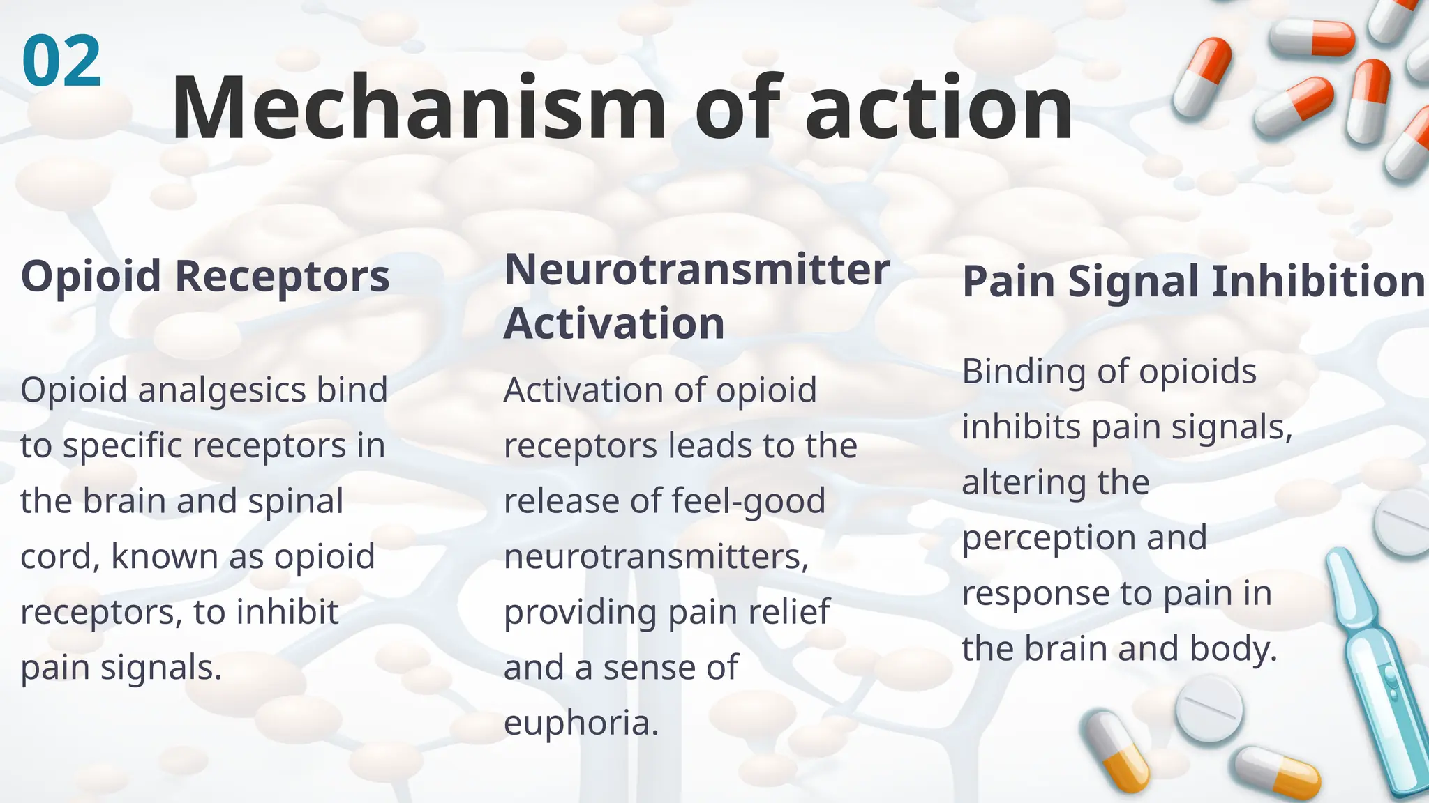 Pharmacology presentation on opioids analgesics.pptx