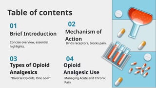 Pharmacology presentation on opioids analgesics.pptx | Illegal Drugs ...