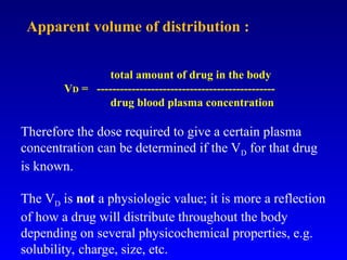 pharmacology bioavailability of drug .ppt