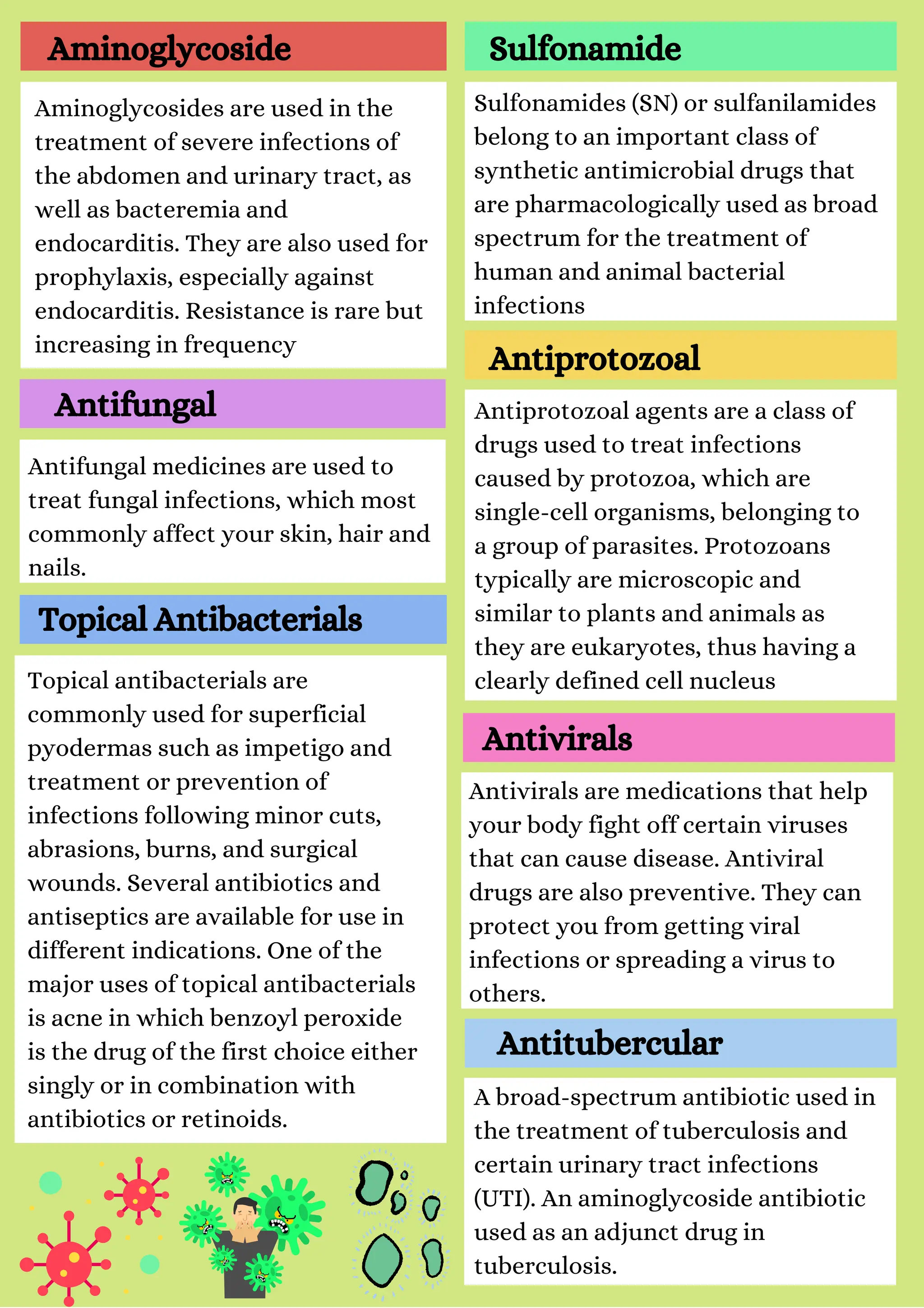 Pharmacology-Bundle brief all drugs .pdf