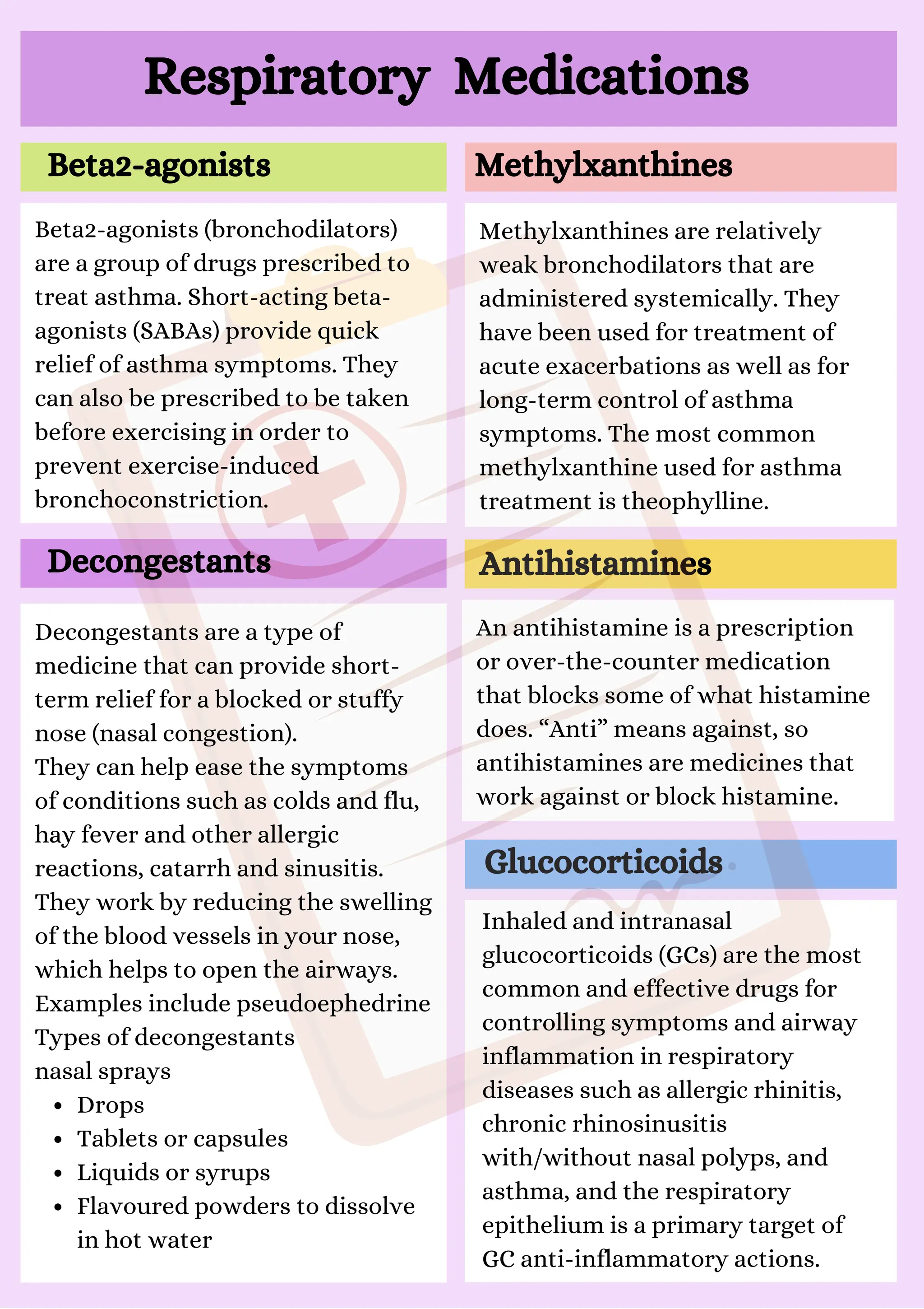 Pharmacology-Bundle brief all drugs .pdf