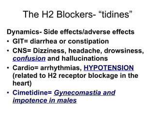Pharmacology Git Drugs | PPT