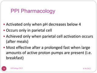 pharmacology-gitdrugs.ppt