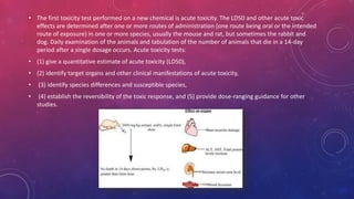 Pharmacology -II(5 Unit) | PPTX