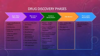 Pharmacology -II(5 Unit) | PPTX