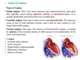 Pharmacology-II Unit-I. Pharmacology of Drugs Acting on Cardio Vascular ...