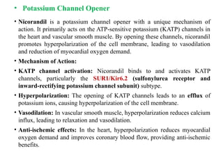 Pharmacology-II Unit-I. Pharmacology of Drugs Acting on Cardio Vascular ...