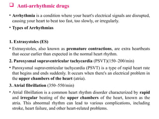 Pharmacology-II Unit-I. Pharmacology of Drugs Acting on Cardio Vascular ...