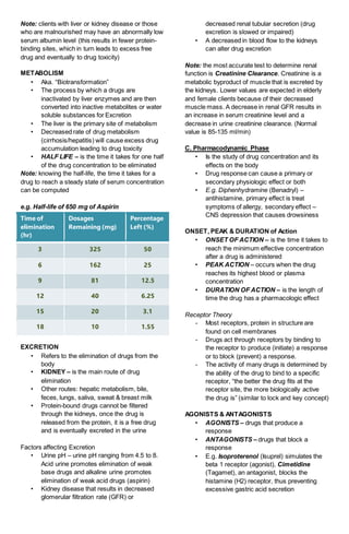 Pharmacology introduction | PDF