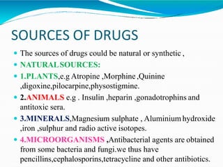 Pharmacology introduction pptx | PPT