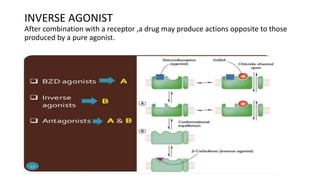 Pharmacology I receptor | PPTX