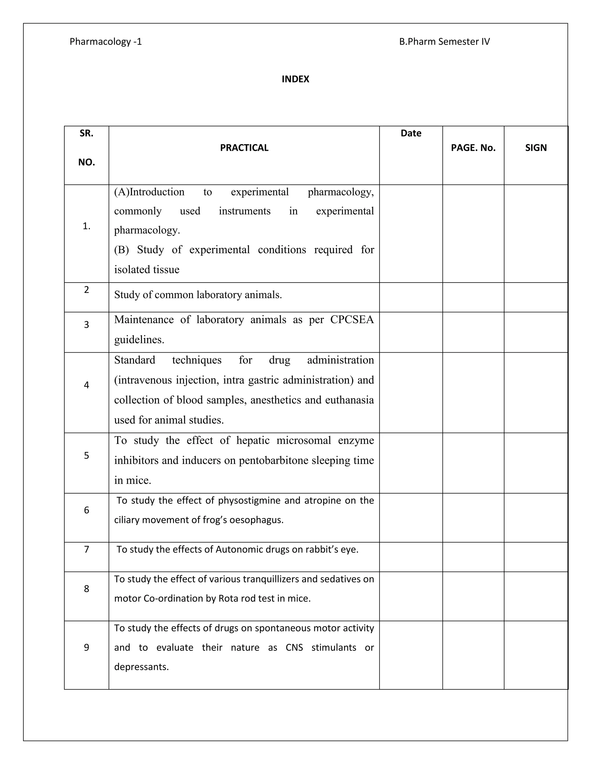 Pharmacology-I_sem-4_RDP lab manual | PDF