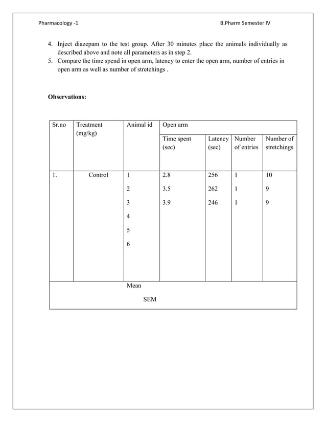 Pharmacology-I_sem-4_RDP lab manual | PDF | Chemistry | Science