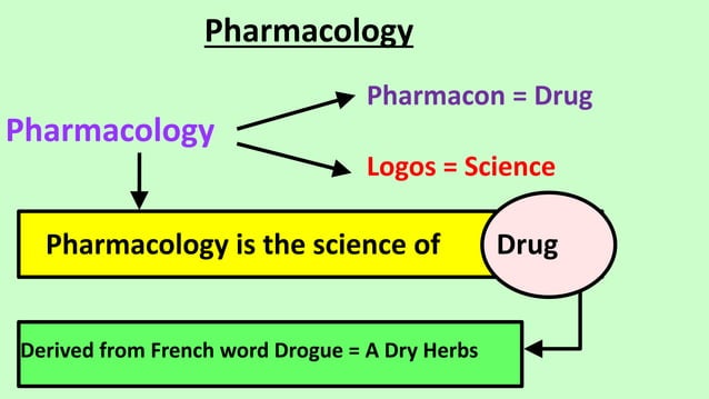 General Pharmacology 1 | PPTX | Chemistry | Science