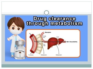 Drug Clearance and toxic effects PHARMACOLOGY 1 PTT.pptx
