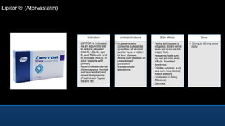 pharmacology adnan2.pptx