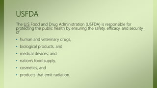 Application for New Drug Discovery (NDD) according to USFDA guidelines ...