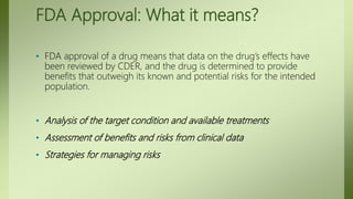 Application for New Drug Discovery (NDD) according to USFDA guidelines ...