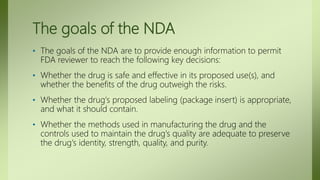 Application for New Drug Discovery (NDD) according to USFDA guidelines ...