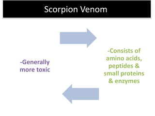Poisoning-Animal(Snake,Scorpion,Spider)Plant(Mushroom) | PPT
