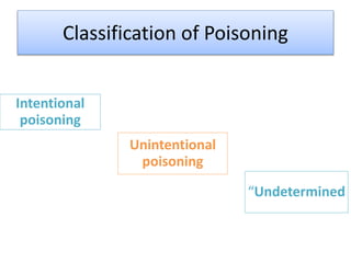Poisoning-Animal(Snake,Scorpion,Spider)Plant(Mushroom) | PPT