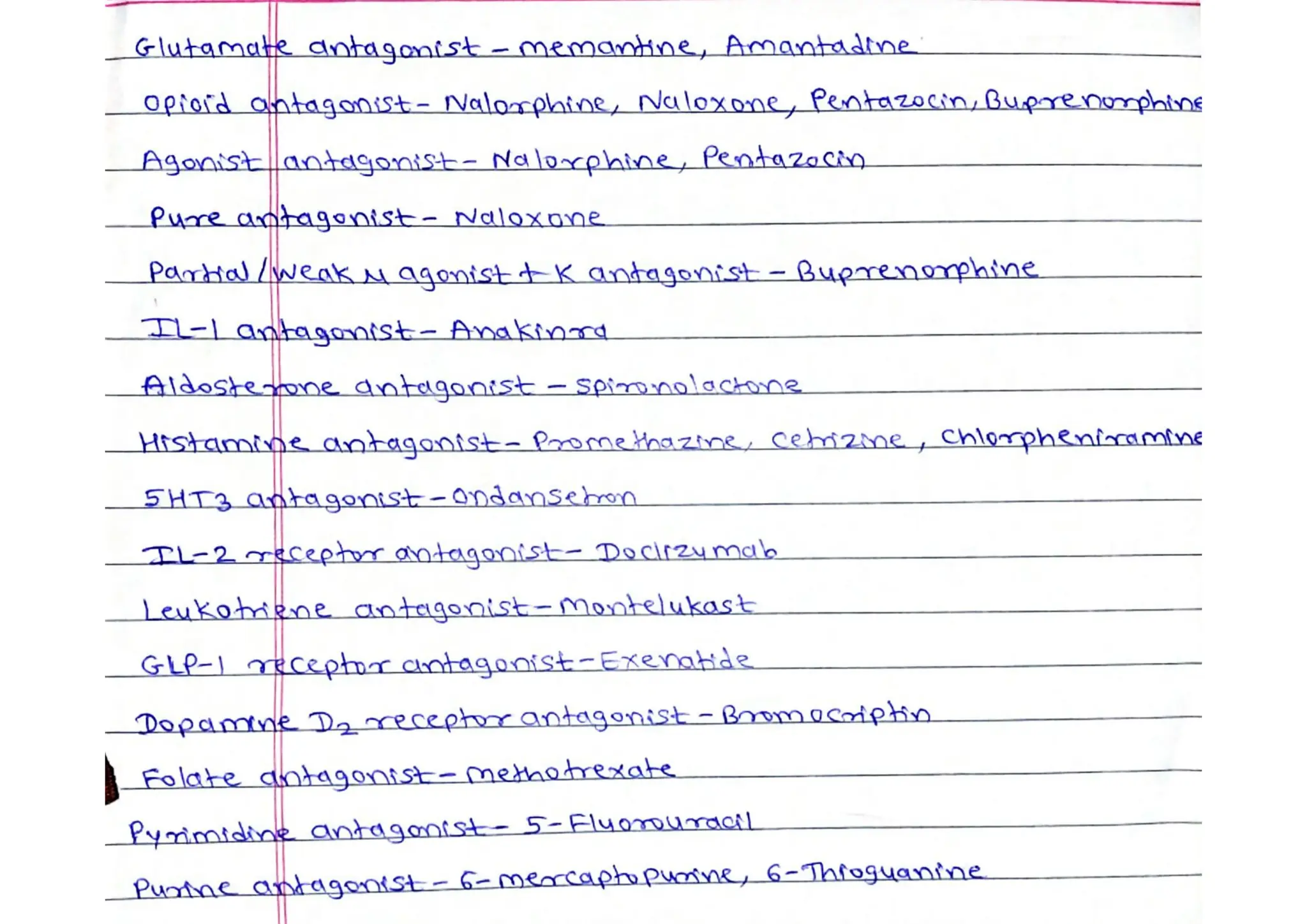 Pharmacology (Antagonists) | PDF