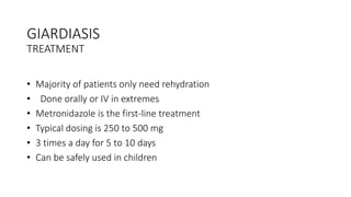 PHARMACOLOGY ASSIGNMENT.pptx