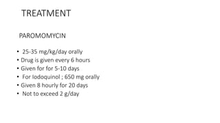 PHARMACOLOGY ASSIGNMENT.pptx