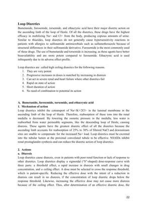 Antihypertensive Drugs & Diuretics|Pharmacology Assignment 3.1.pdf