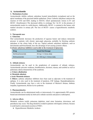 Antihypertensive Drugs & Diuretics|Pharmacology Assignment 3.1.pdf