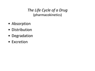 Pharmacology_Basics.ppt