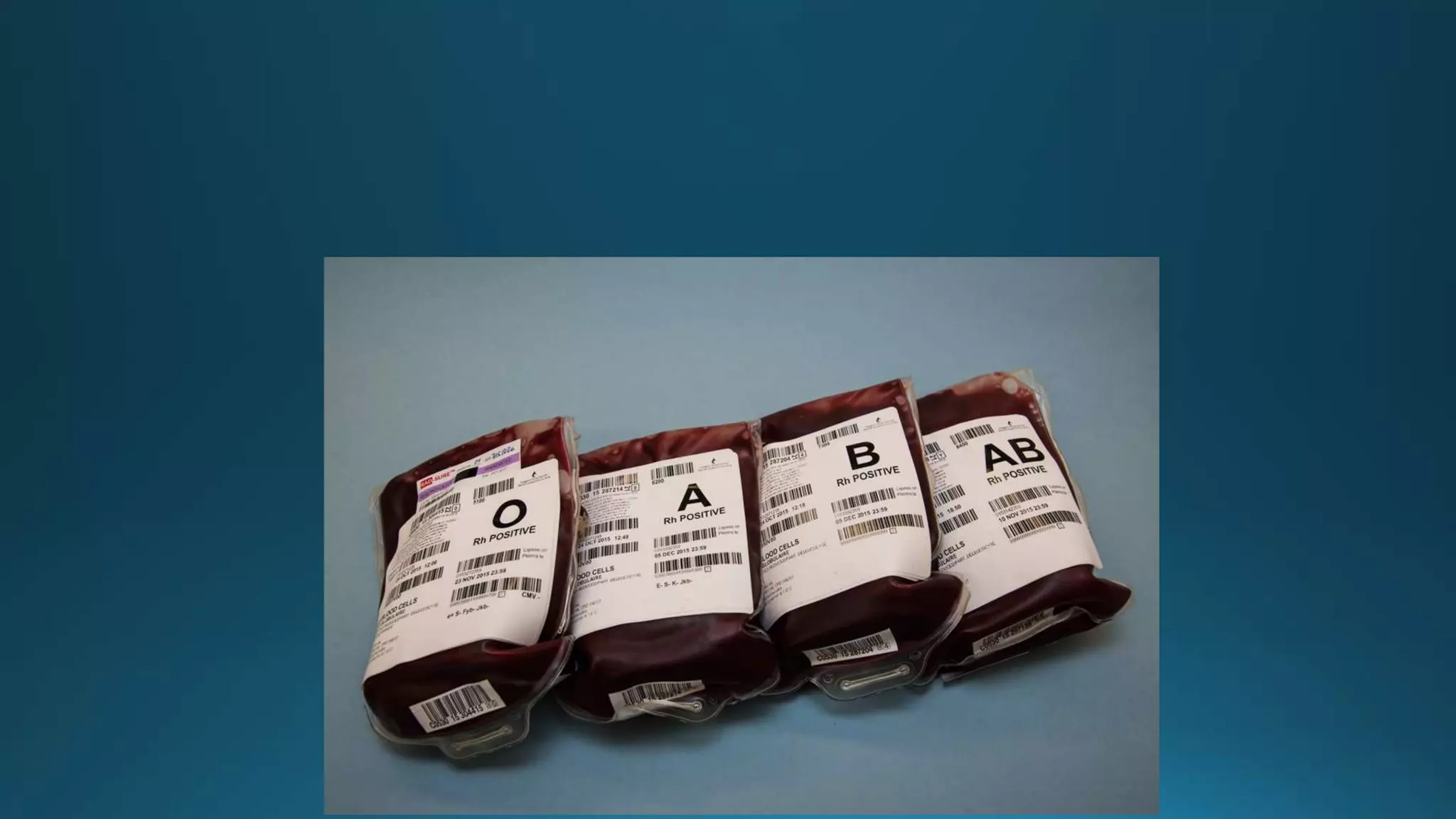 Pharmacology blood products | PPT