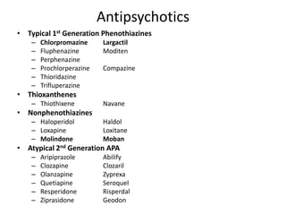Pharmacology by category | PPTX