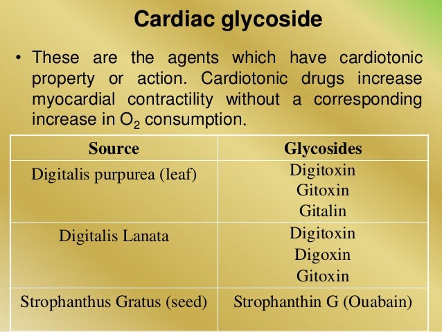 Digitalis Drug