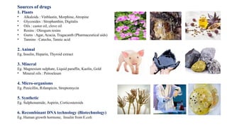 Introduction & scope of Pharmacology 2nd yr.pptx