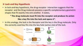 Basic terms of Pharmacology | PPTX