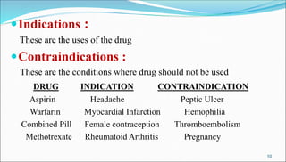 Pharmacology defintion & source of drugs | PPT