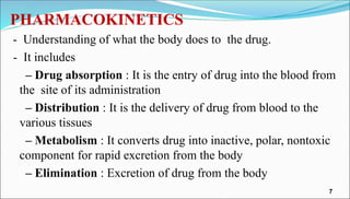 Pharmacology defintion & source of drugs | PPT