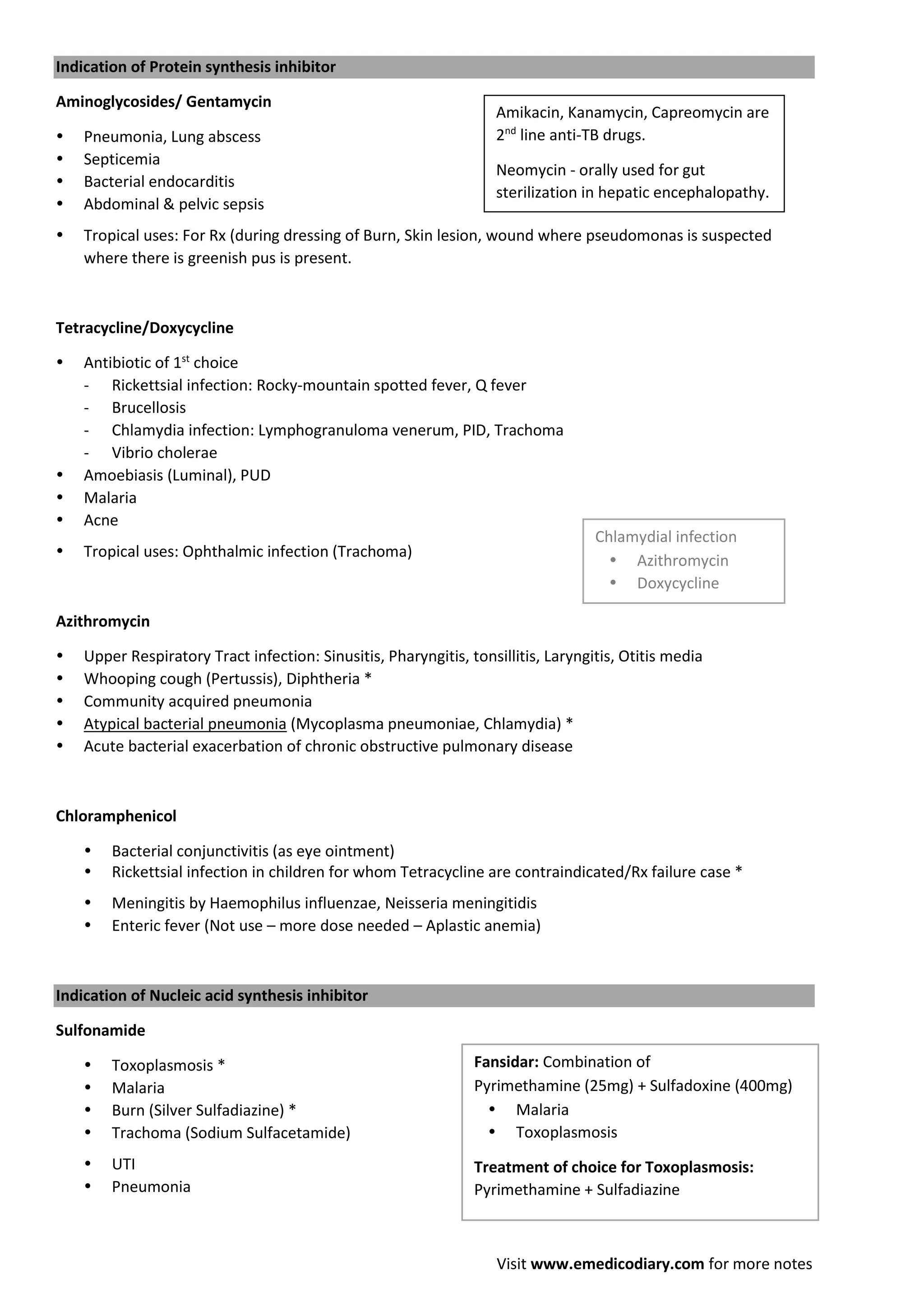 Pharmacology Drug All in one Emedicodiary (1).pdf