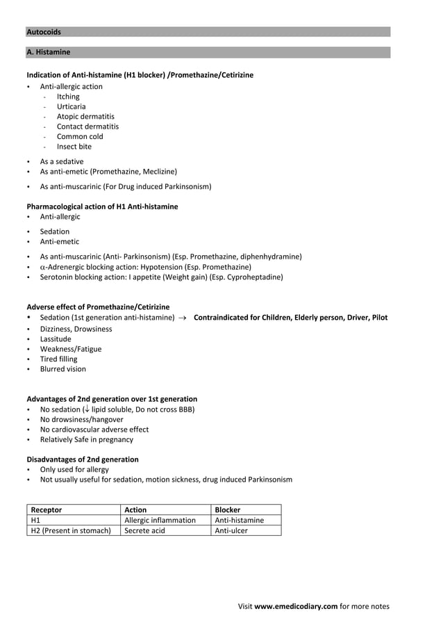 Pharmacology Drug All in one Emedicodiary (1).pdf