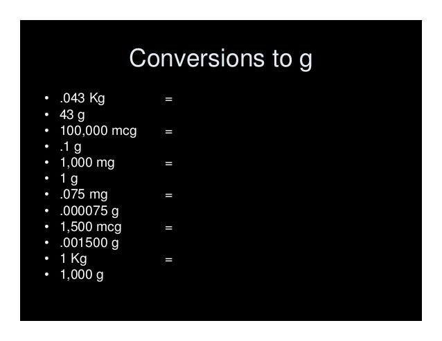 Pharmacology drug dosage calculations
