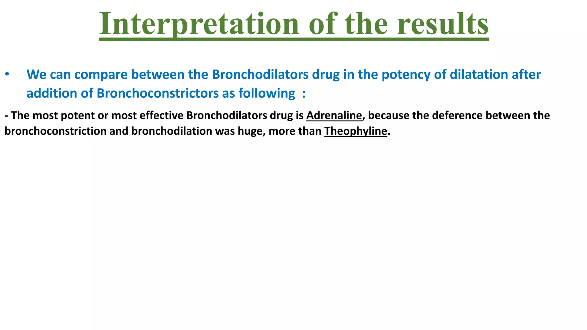 Pharmacology (effects of drugs on isolated guinea pig tracheal chain ...