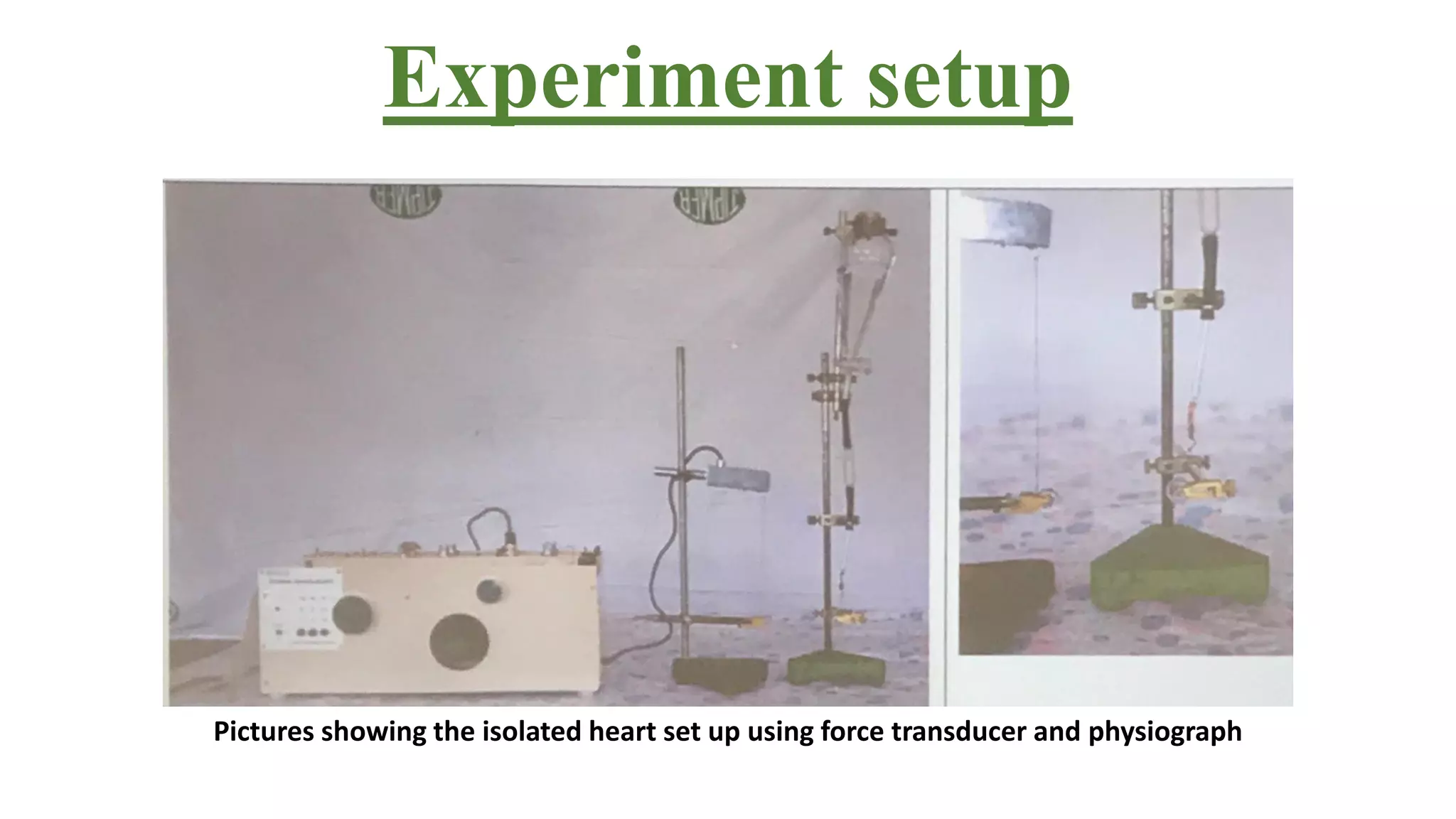 Pharmacology (effects of drugs on isolated perfused heart) | PDF