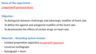 Pharmacology (effects of drugs on isolated perfused heart) | PDF
